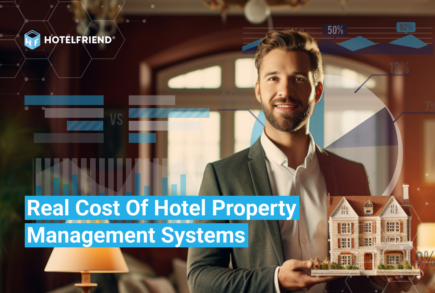 Navigating the costs of Hotel Management Systems in 2025 - HotelFriend