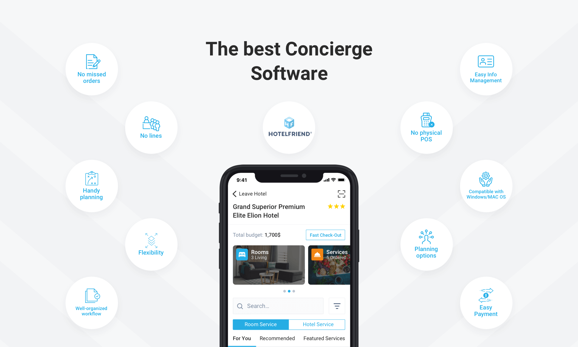 The best Concierge Software of 2021. What should Digital App offer ...