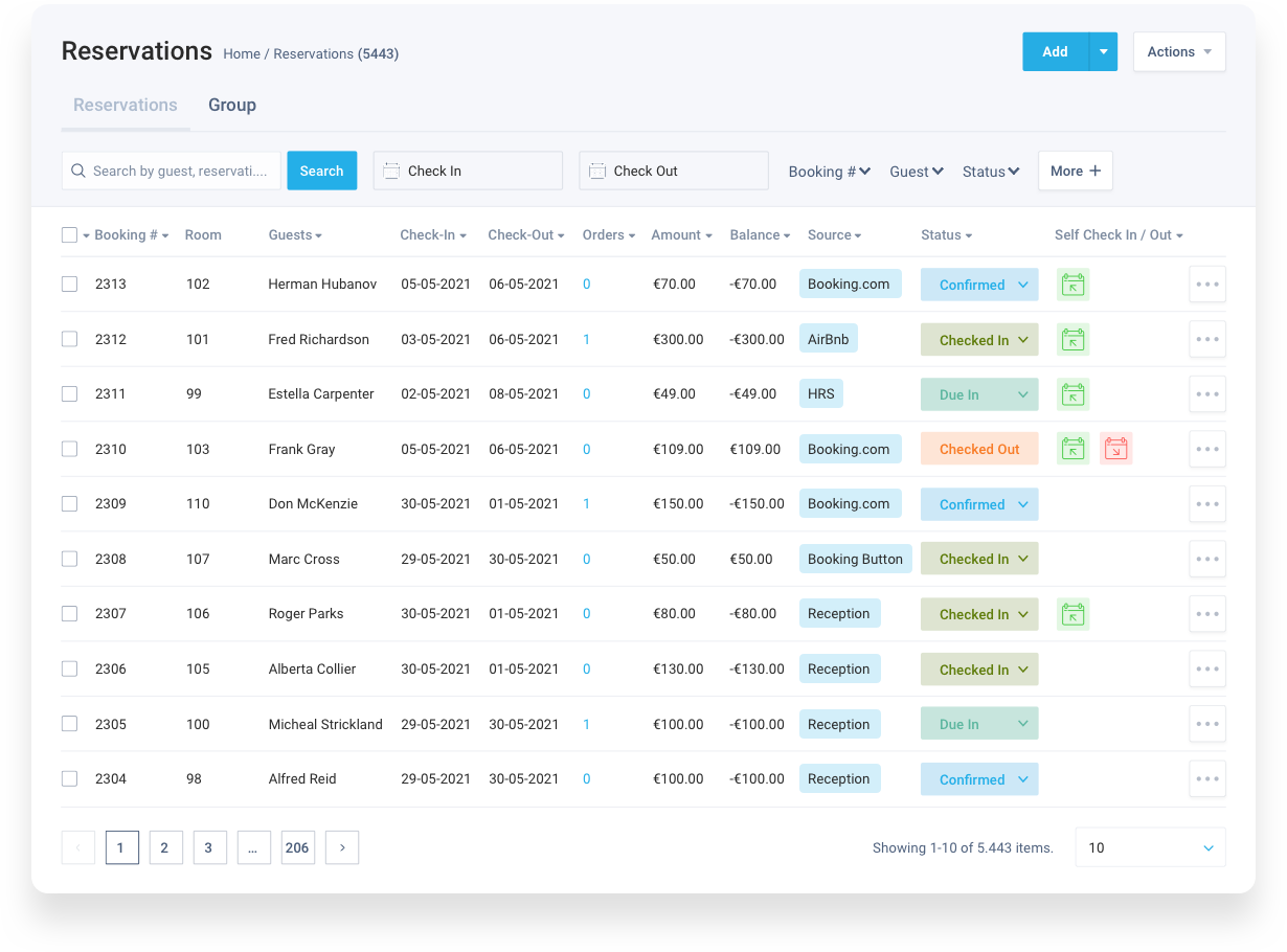 Channel Manager - hotel online distribution software for sales ...